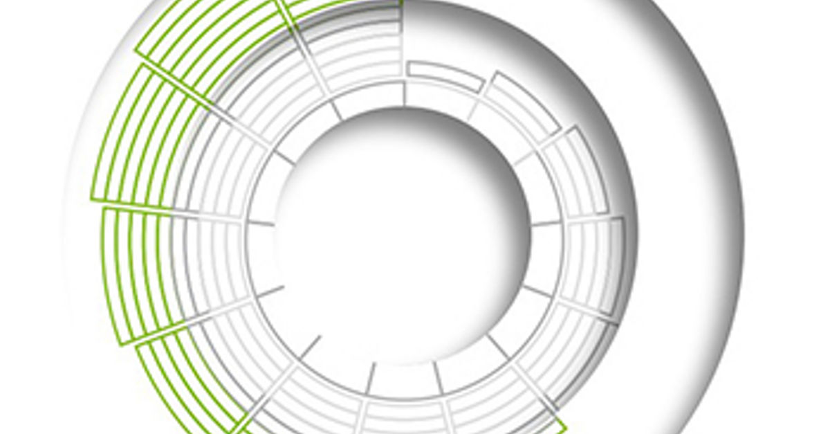 Total Growth | Deloitte Deutschland