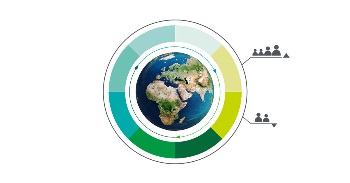 Family Offices | Deloitte Denmark