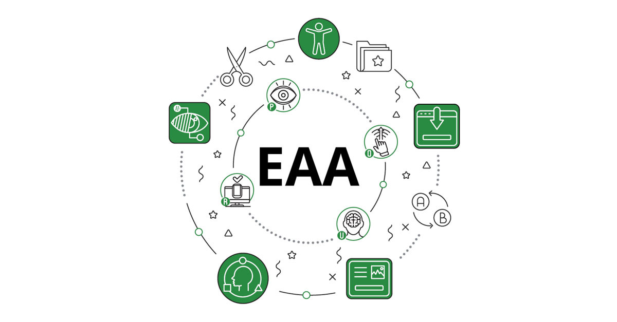 How the European Accessibility Act (EAA) impacts asset managers: What ...