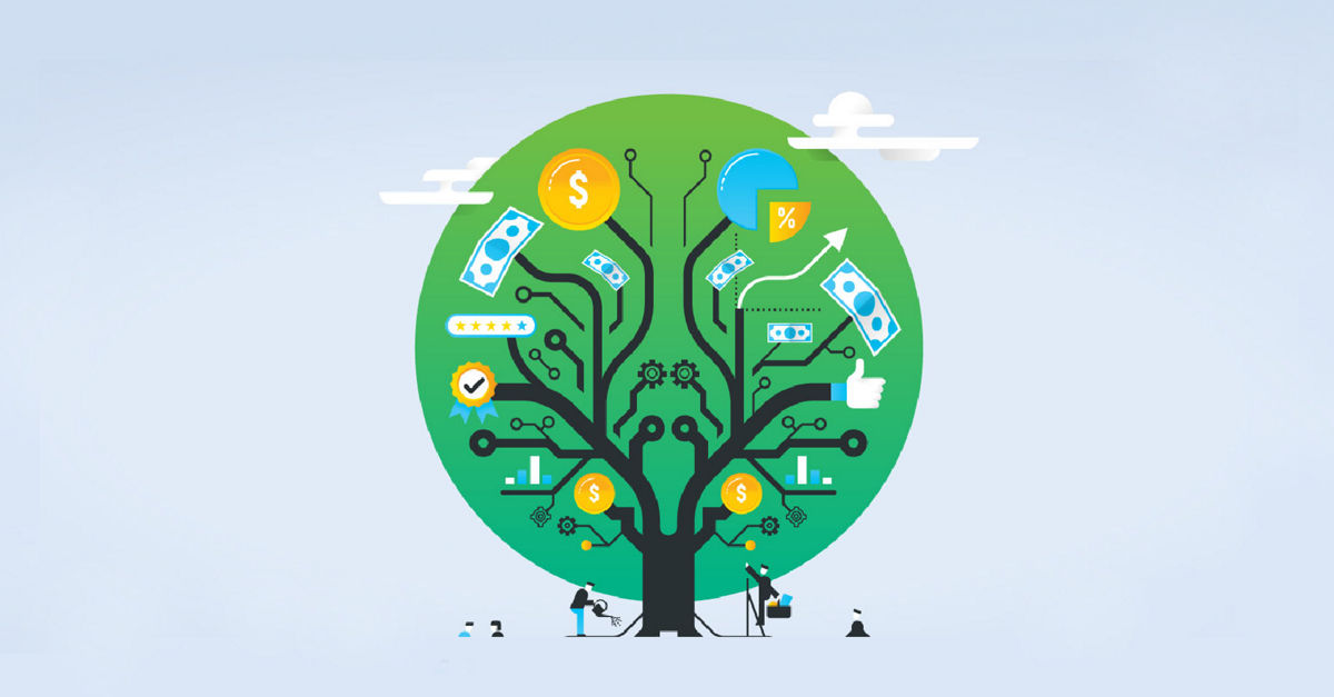 2020 Digital transformation survey | Deloitte Insights