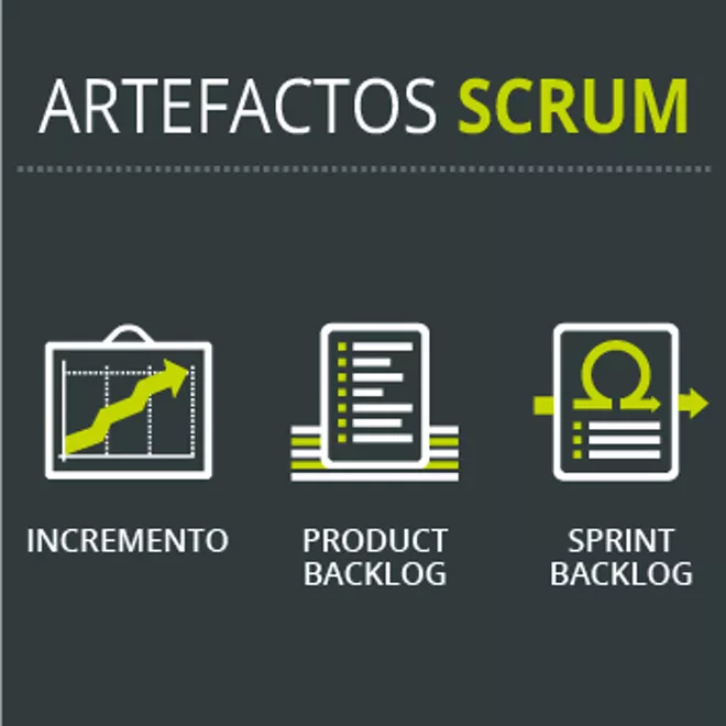 Conoce todo sobre Scrum | Deloitte España | DXD