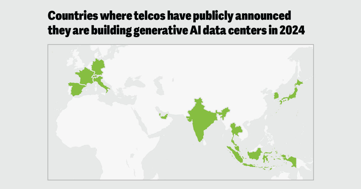 Telcos tackle the generative AI data center market | Deloitte Insights