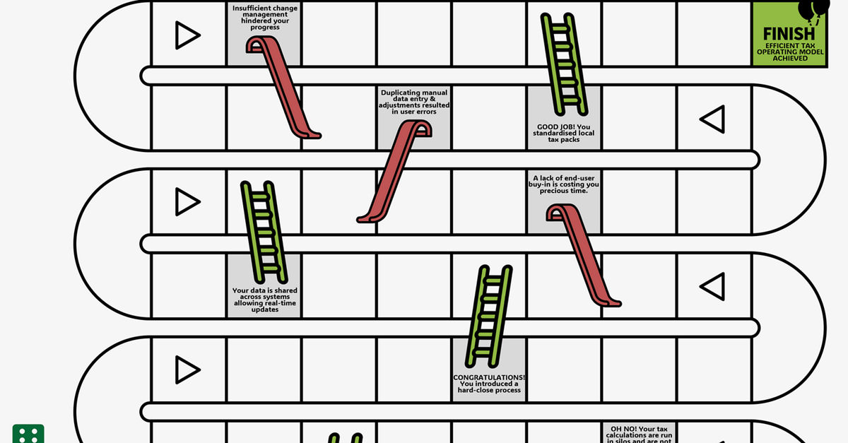 Improving your tax accounting operating model: A game of chutes and ...