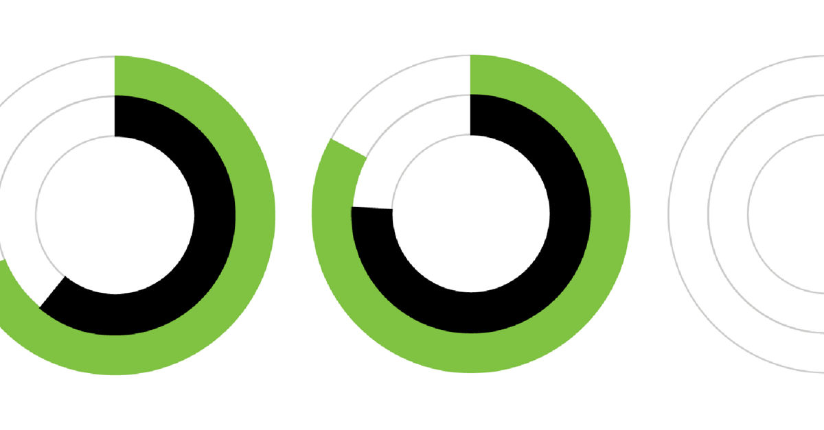 ESG reporting for TMT | Deloitte Insights