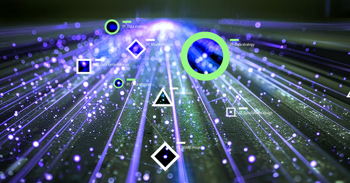 Challenges in AI data integrity | Deloitte Insights