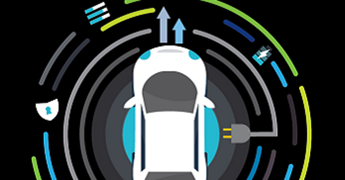 L’auto del futuro, secondo i consumatori | Deloitte Italy