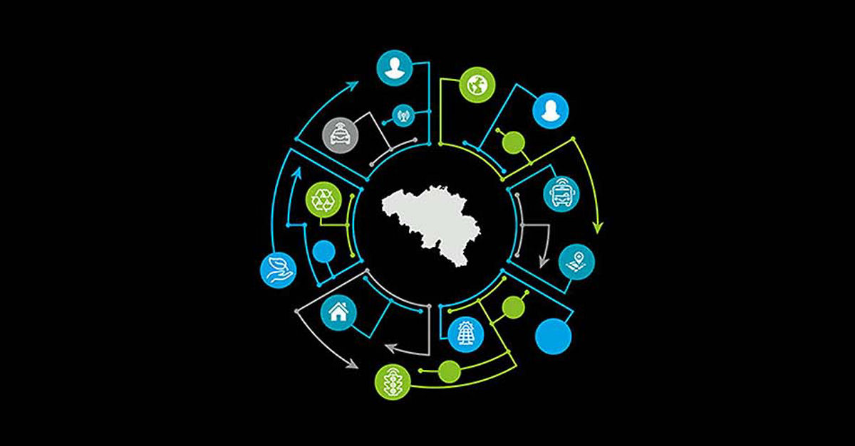 The Future of Mobility | Deloitte Belgium