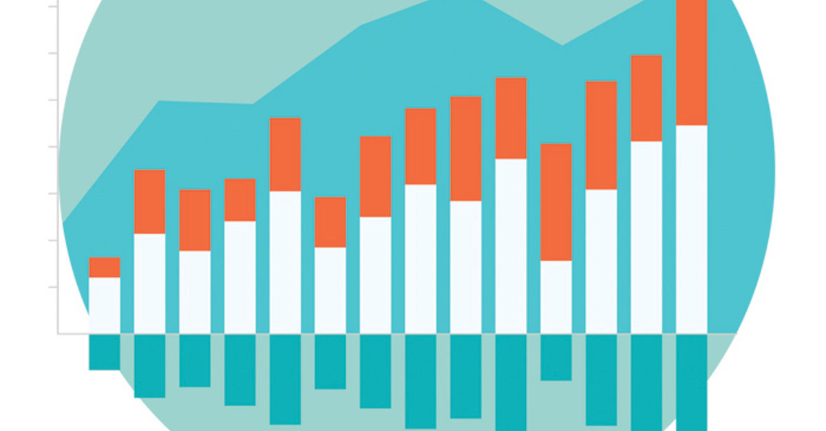 IPO Market Review | Deloitte Canada