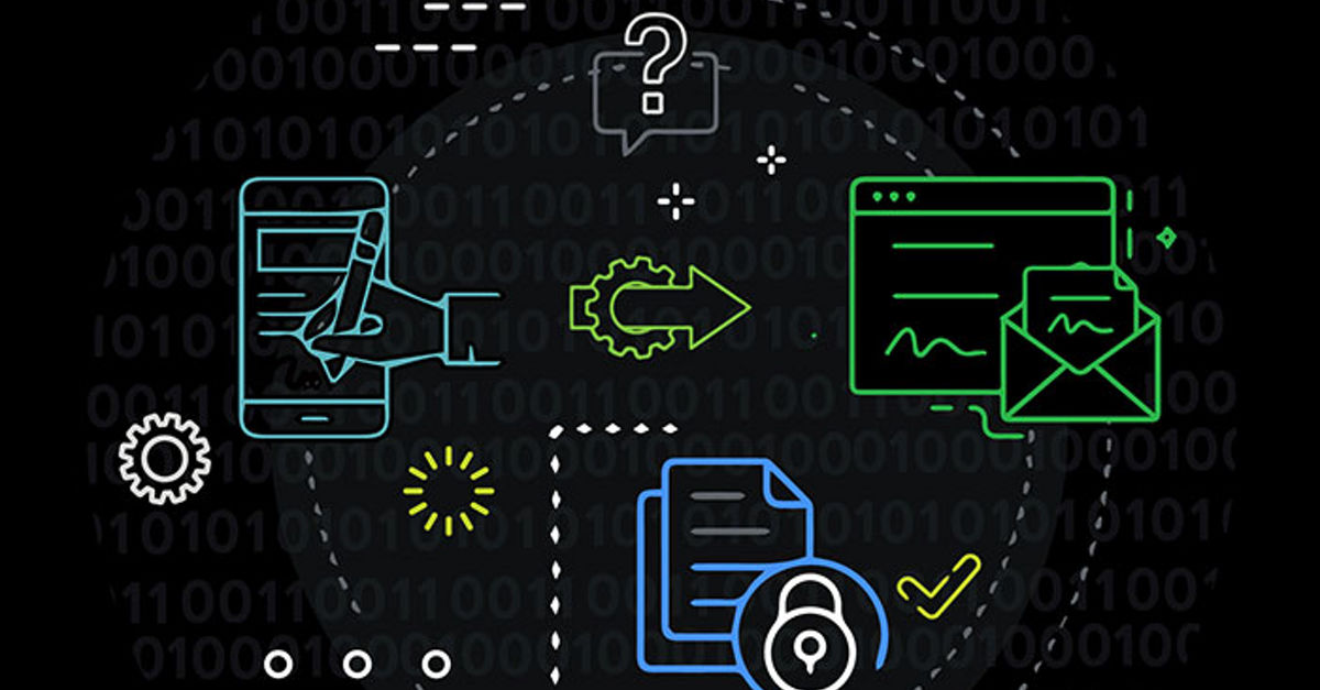 Signature électronique : La taille du marché et le paysage des ...