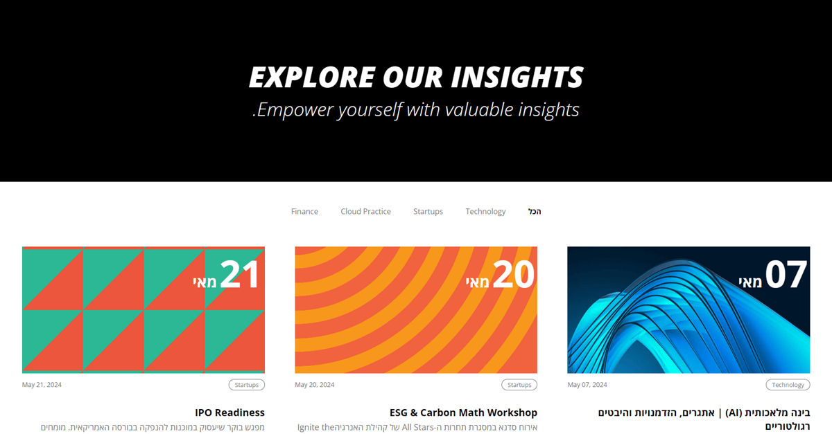 Deloitte Insights 2024