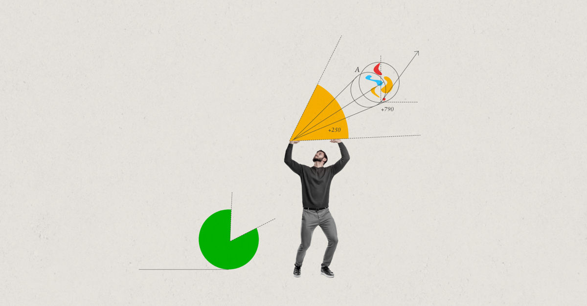 Measuring human performance | Deloitte Insights