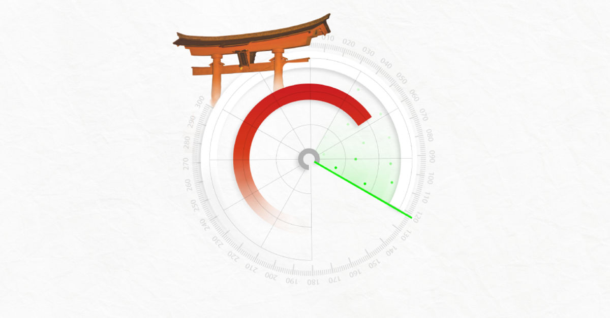 Japan economic outlook | Deloitte Insights