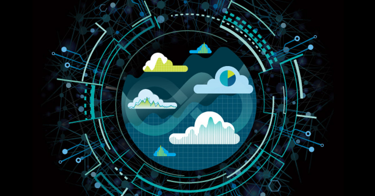 The CFO guide to transforming finance with Oracle Cloud | Deloitte ...