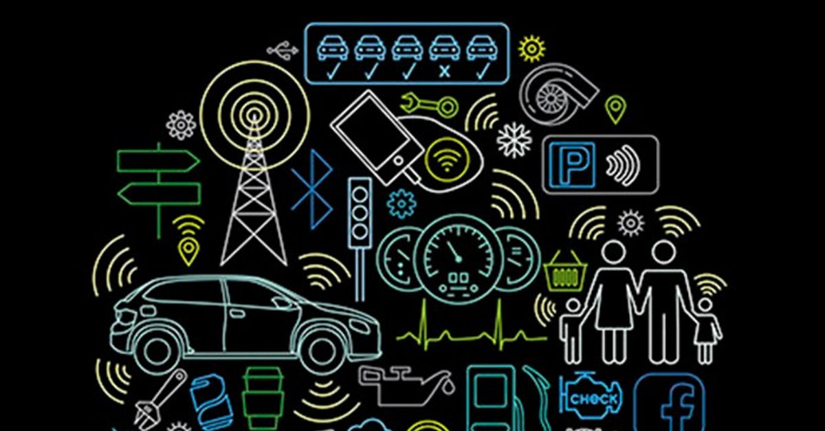 Disruption in the automotive industry | Deloitte Switzerland