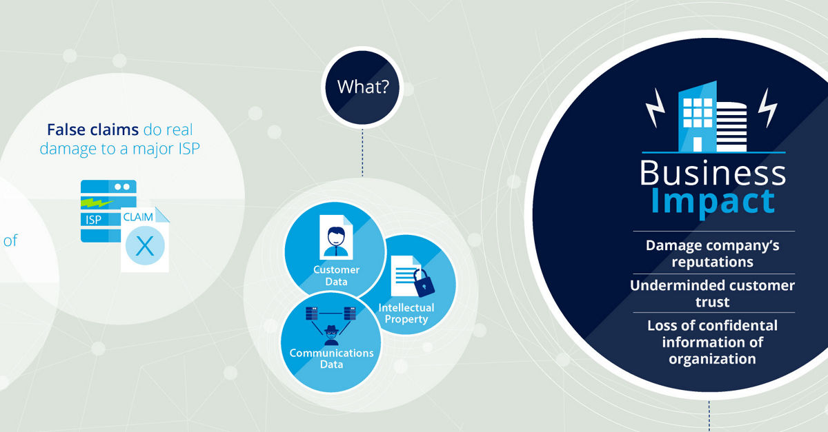 Manufacturing - Cyber Executive Briefing | Deloitte | Analysis