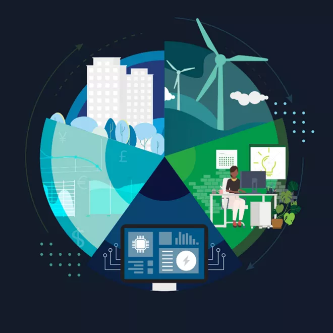 ServiceNow | Deloitte Global