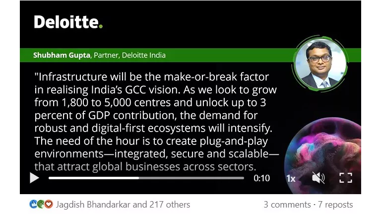 Global Capability Centers (GCCs)