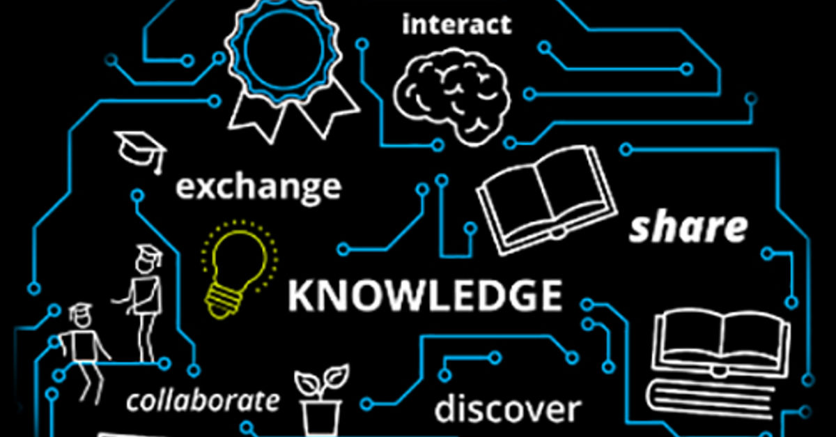 Knowledge Management | Human Capital