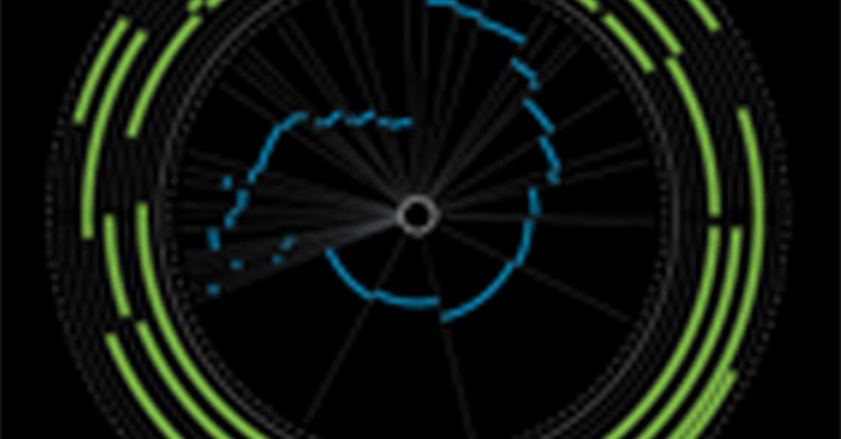 CFO program | Deloitte Middle East