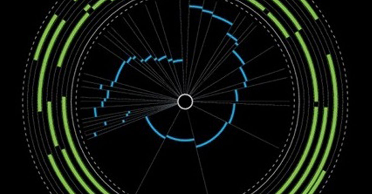 ZATCA announces the Fatoora go-live and simulation portal | Deloitte ...