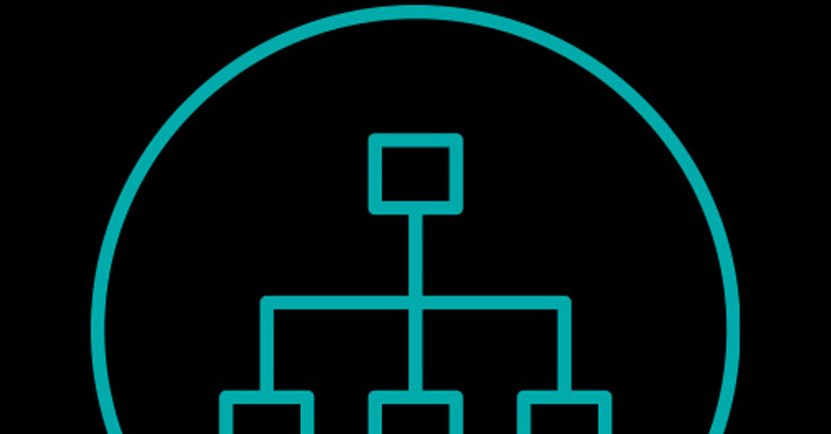 Corporate structure | Deloitte Malta