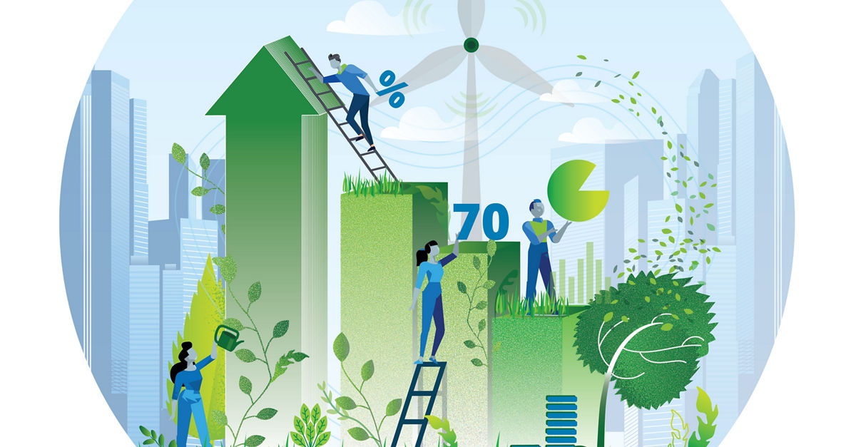 Changing climate in business | Deloitte Central Europe