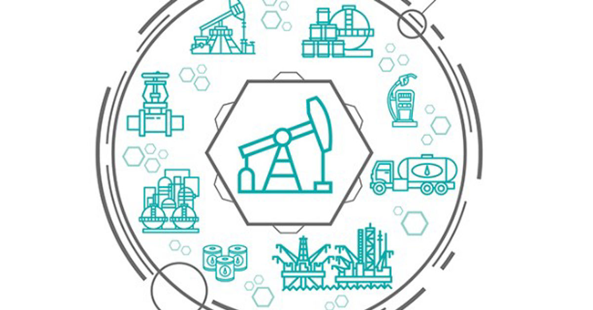 Price forecast archives | Deloitte Canada