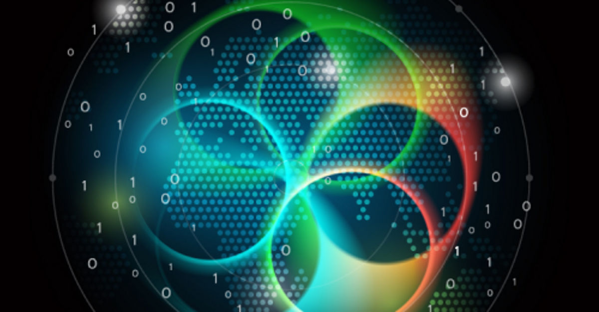 CSO Survey 2023 | Deloitte Brasil
