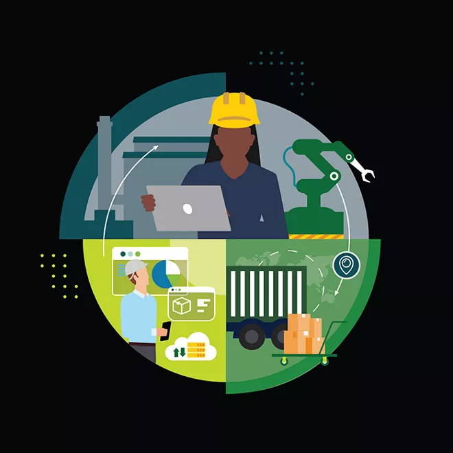 ServiceNow | Deloitte Global