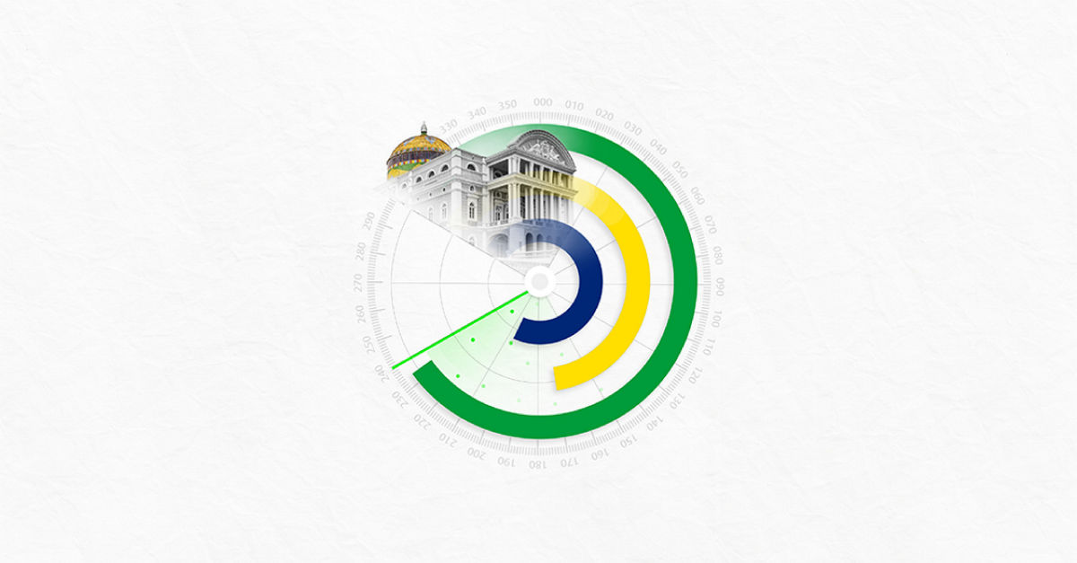 Brazil economic outlook | Deloitte Insights