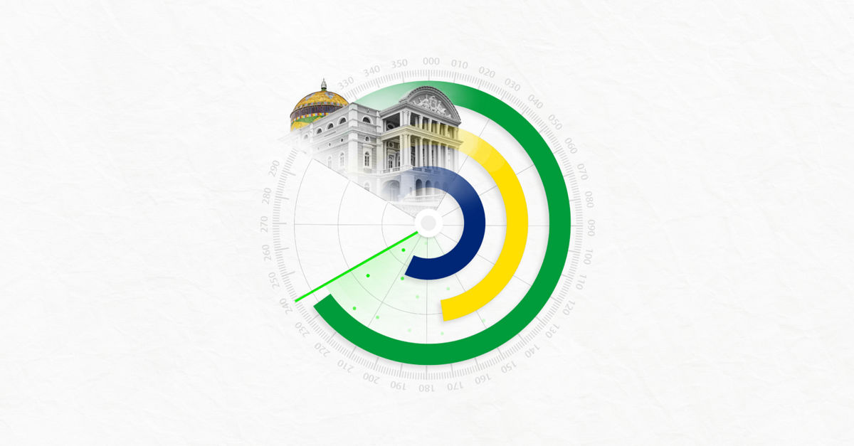 Brazil economic outlook | Deloitte Insights